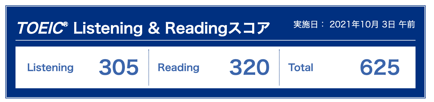 TOEIC 250点！勉強嫌いの私がAI英語教材アプリ【abceed】を5ヶ月使った結果 | deco8.net